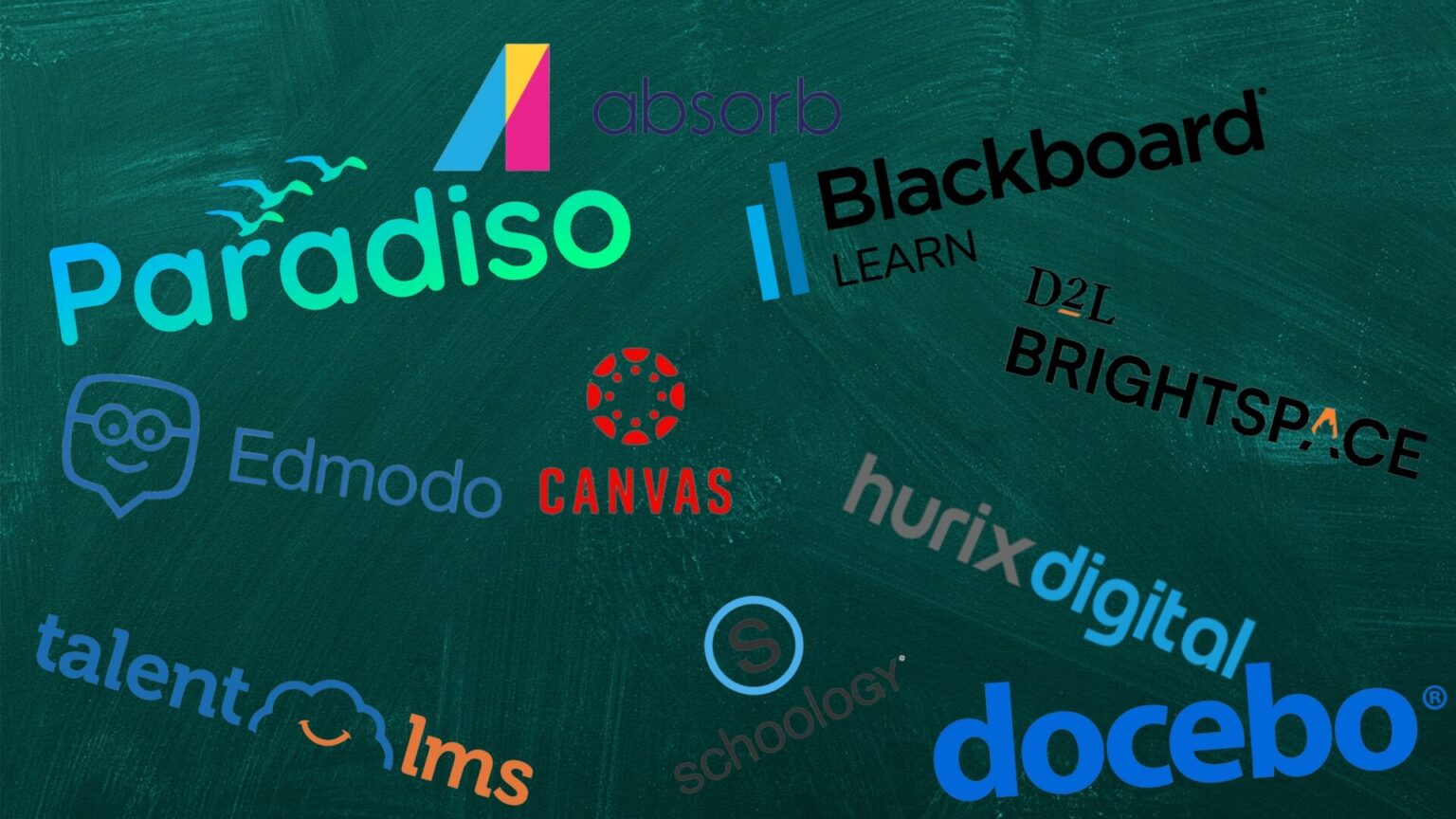 Top 10 Online Learning Platforms for Blended Education - Blend My Learning