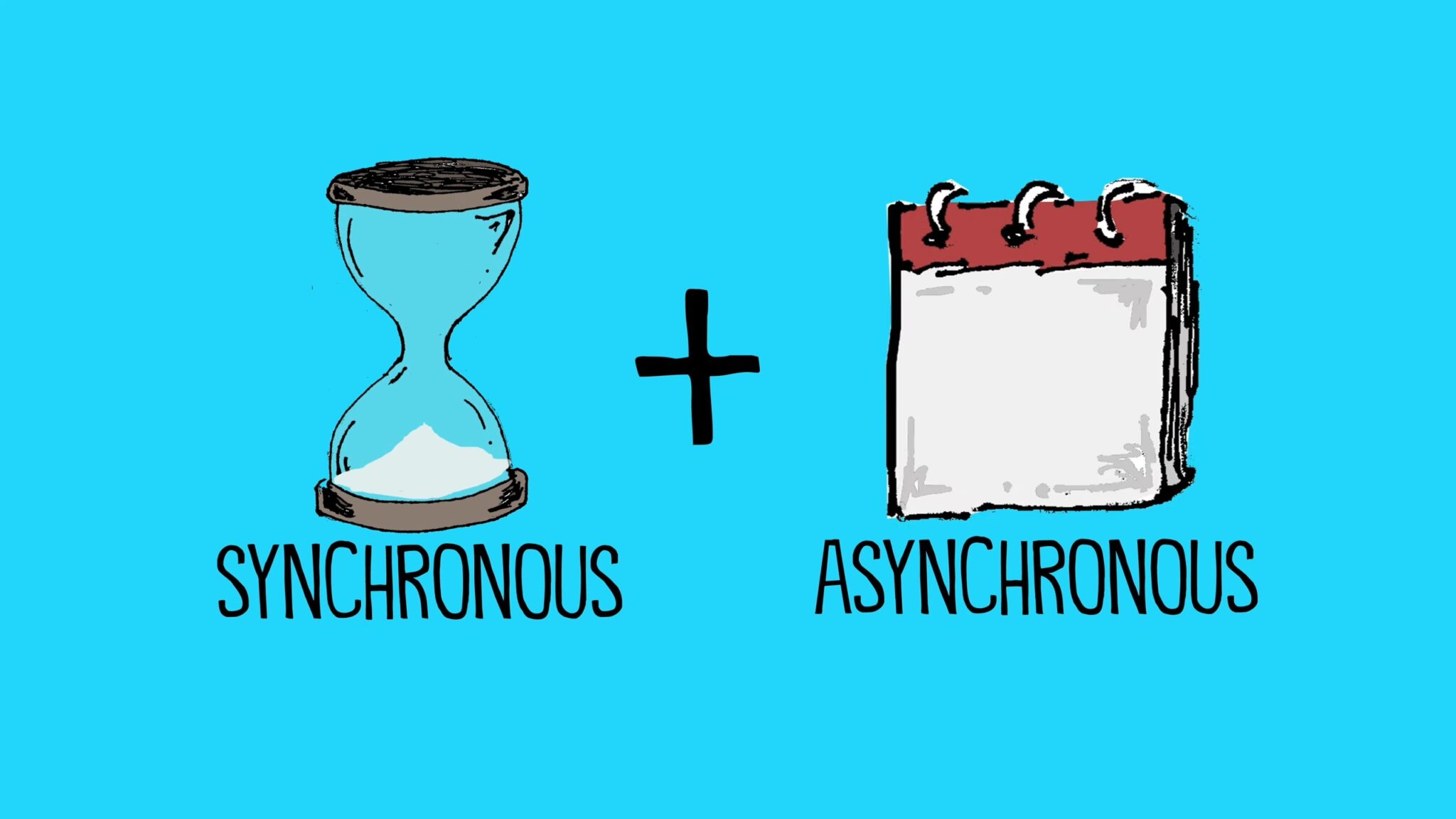 Maintaining Student Motivation in Synchronous and Asynchronous Learning ...